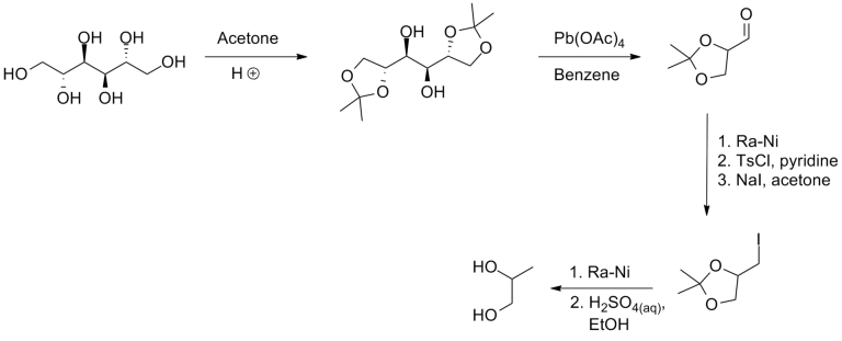 Propylene Glycol là gì? Ứng dụng và tác hại của Propylene Glycol